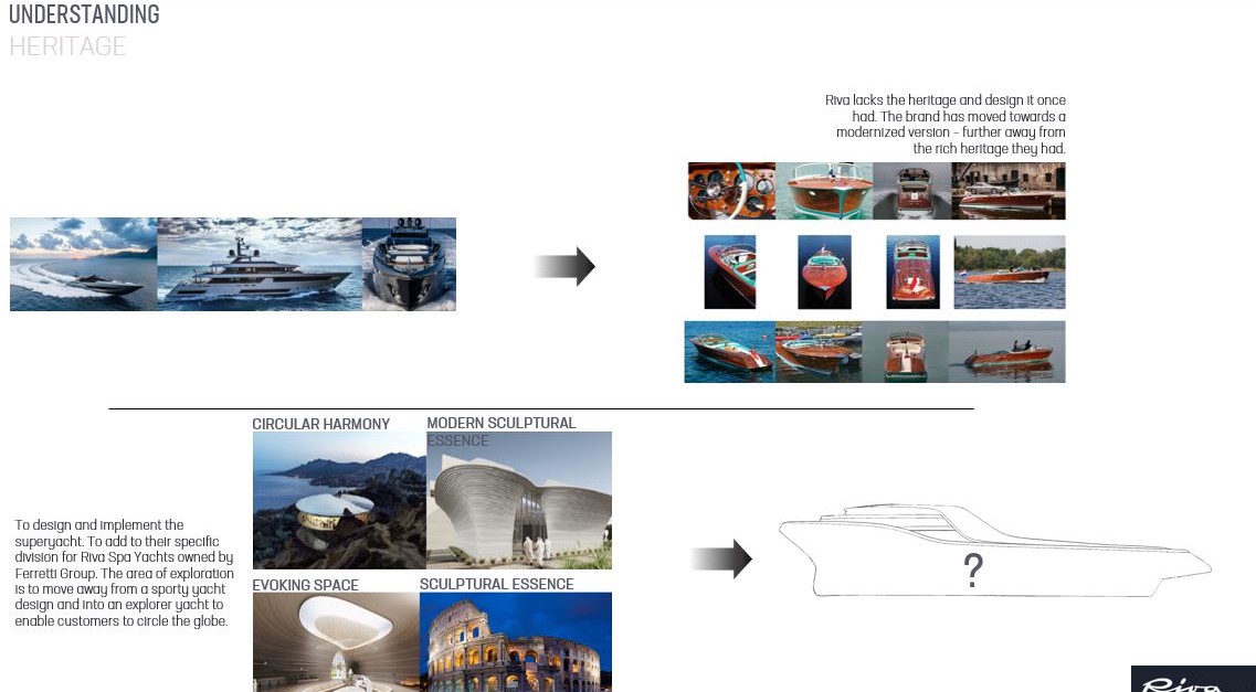 Explorer – Sam Titter-Dower